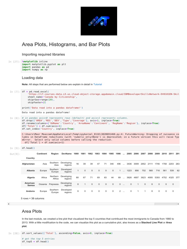 Immigration Data Visualization Techniques | PDF | Histogram | Computer Programming