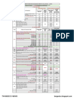 DESCO Tariff Rate | PDF | Electromagnetism | Physical Quantities