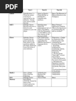 Gesell's Developmental Milestones | PDF | Developmental Psychology ...