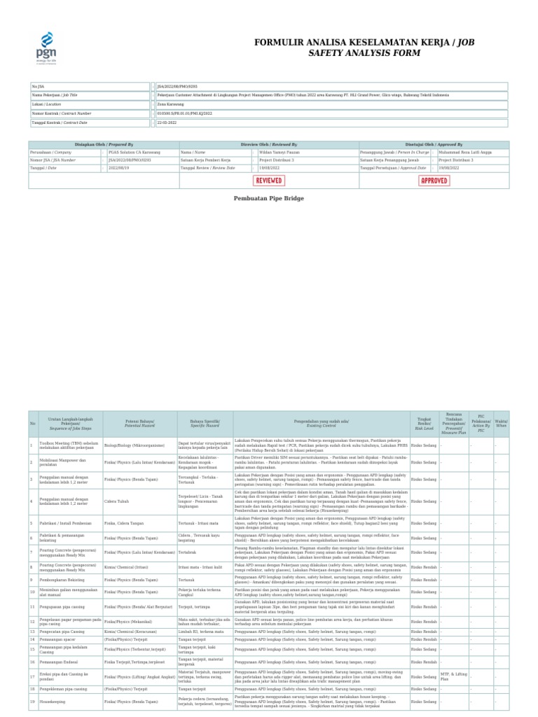 Jsa Pipe Bridge - HGB | PDF