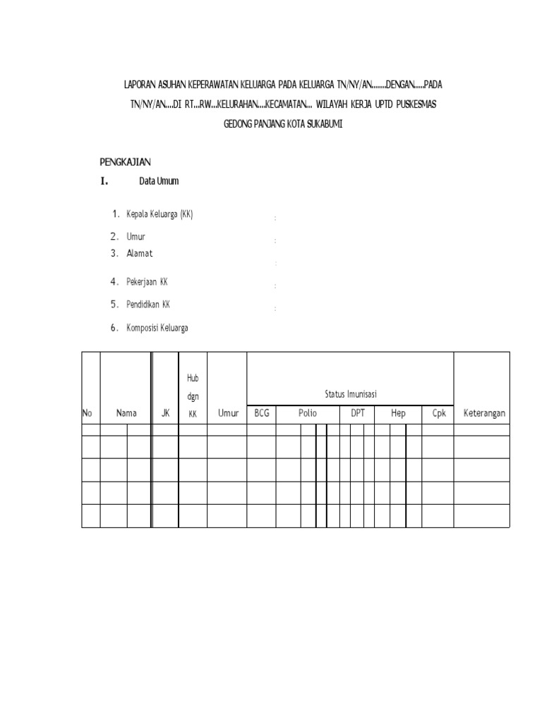 Format Askep Kep Keluarga | PDF