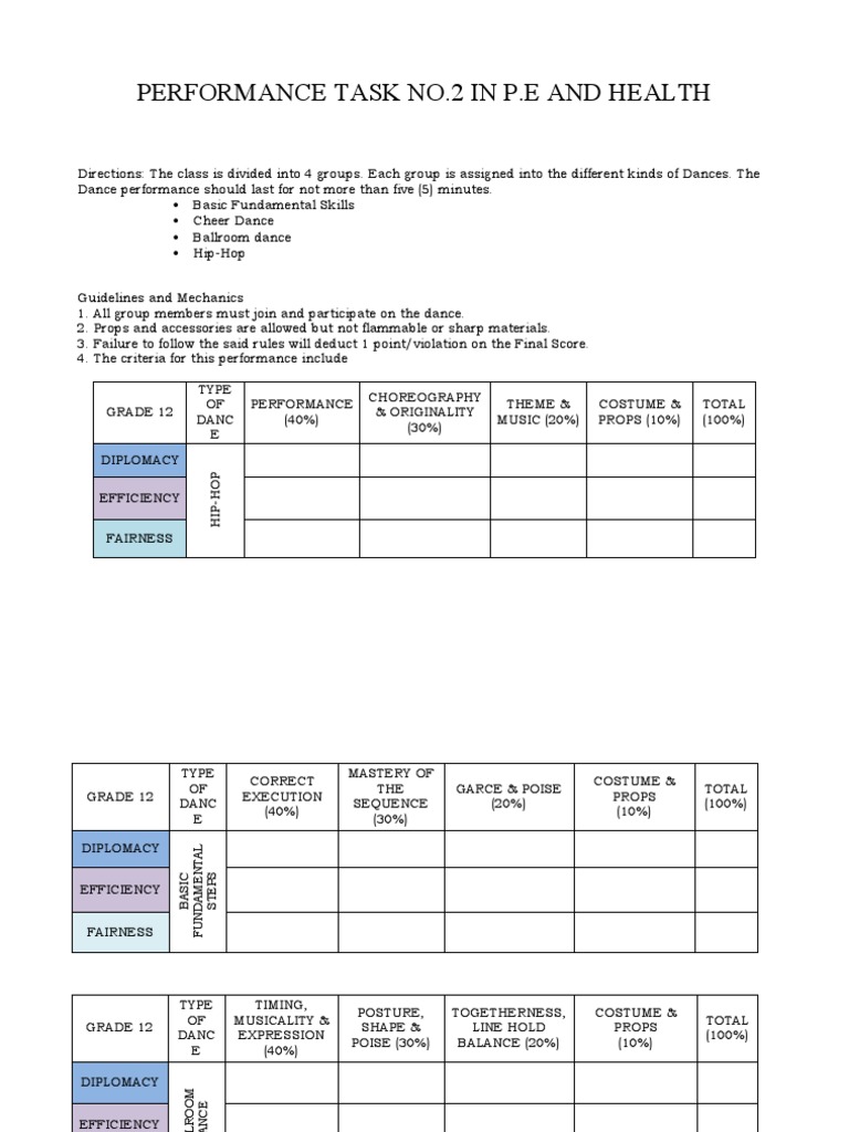 Performance Task No.2 (Grade-12) | PDF | Dances | Performing Arts