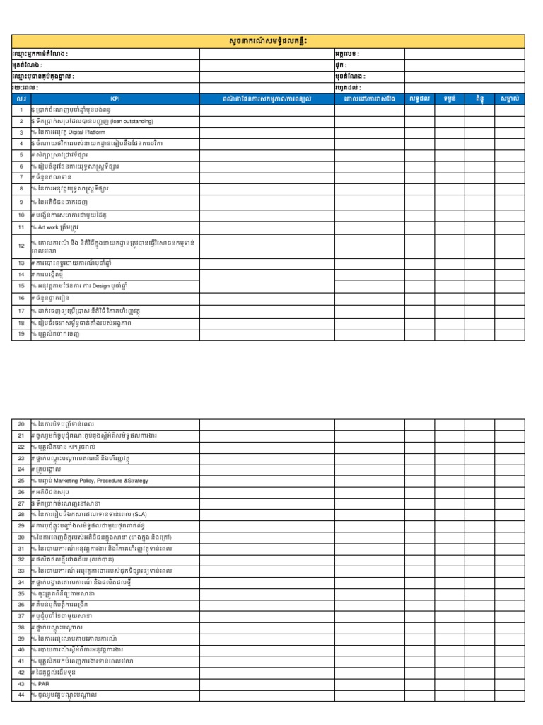 List of KPIs | PDF