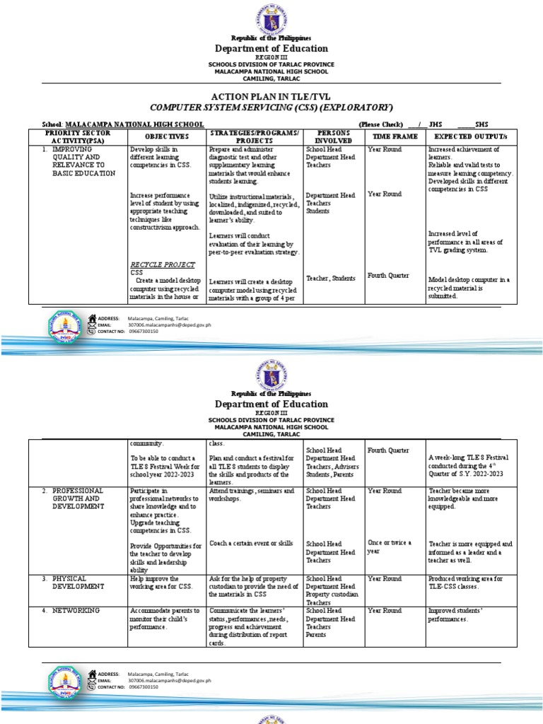 CSS Action Plan | PDF | Teachers | Learning