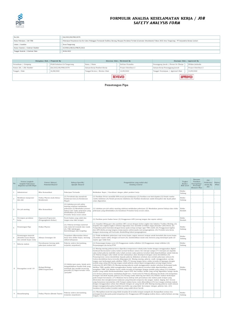 Pemotongan Pipa PT SKL | PDF