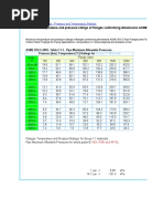 ASME B16.5 Flange Ratings Guide | PDF