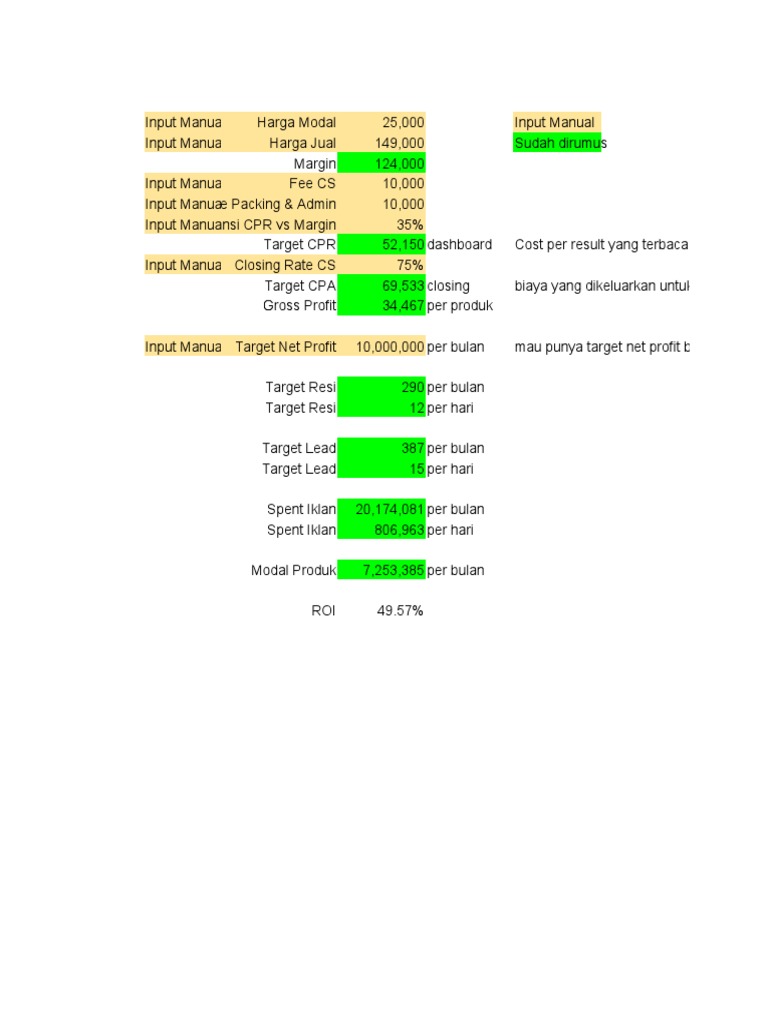 Kalkulator KPI untuk Target Profit | PDF