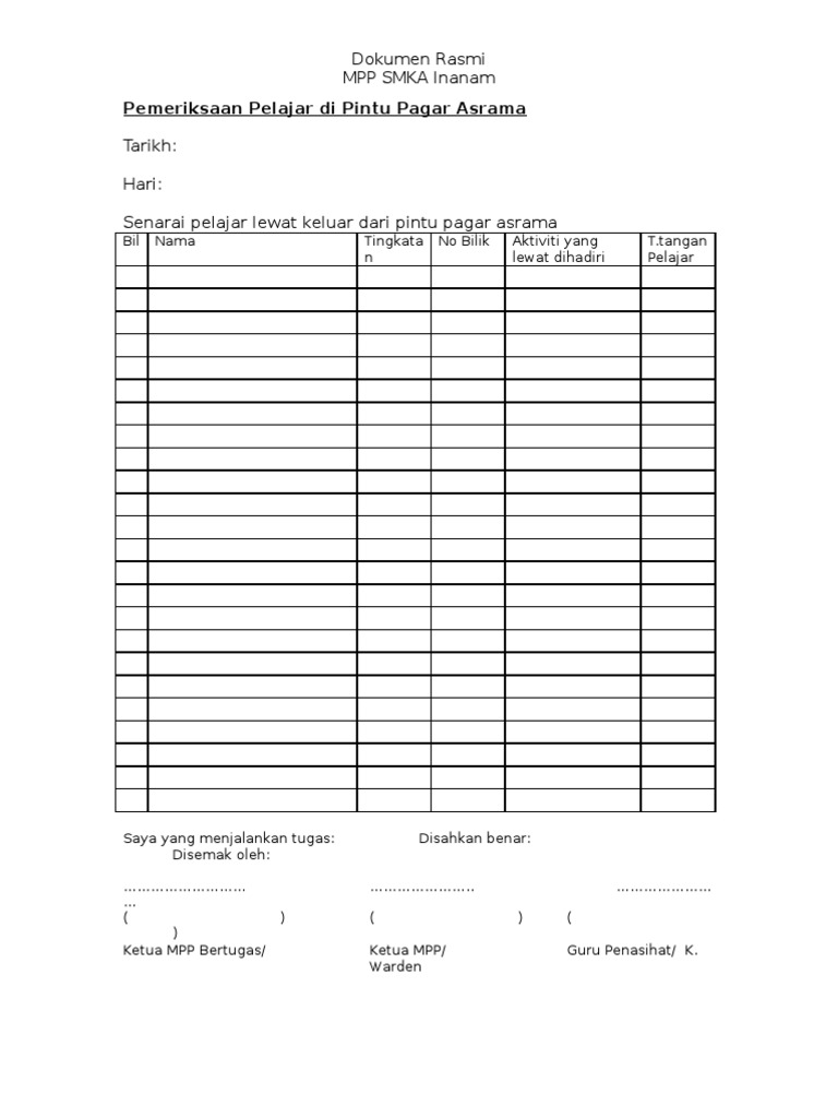 Dokumen Checklist Tugas Pengawas | PDF