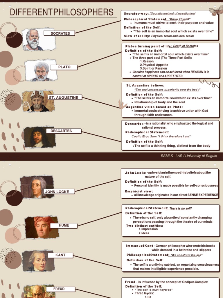 Different Philosophers in Understanding The Self | PDF | Philosophy Of ...
