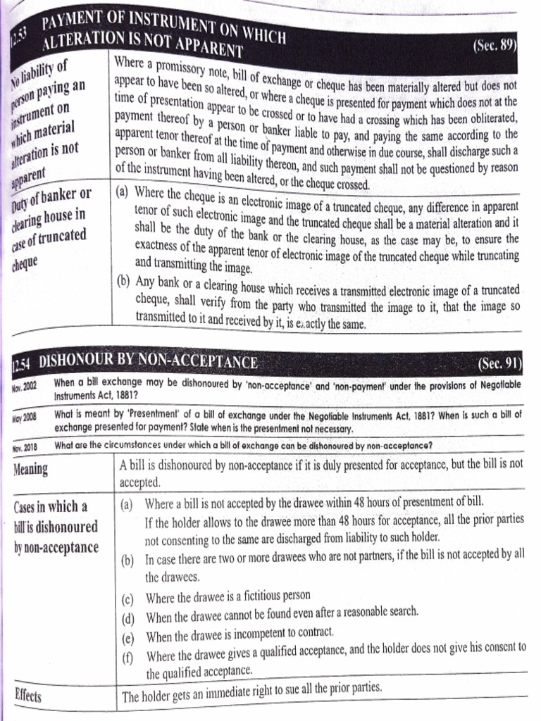 Negotiable Instruments Act | PDF | Negotiable Instrument | Cheque