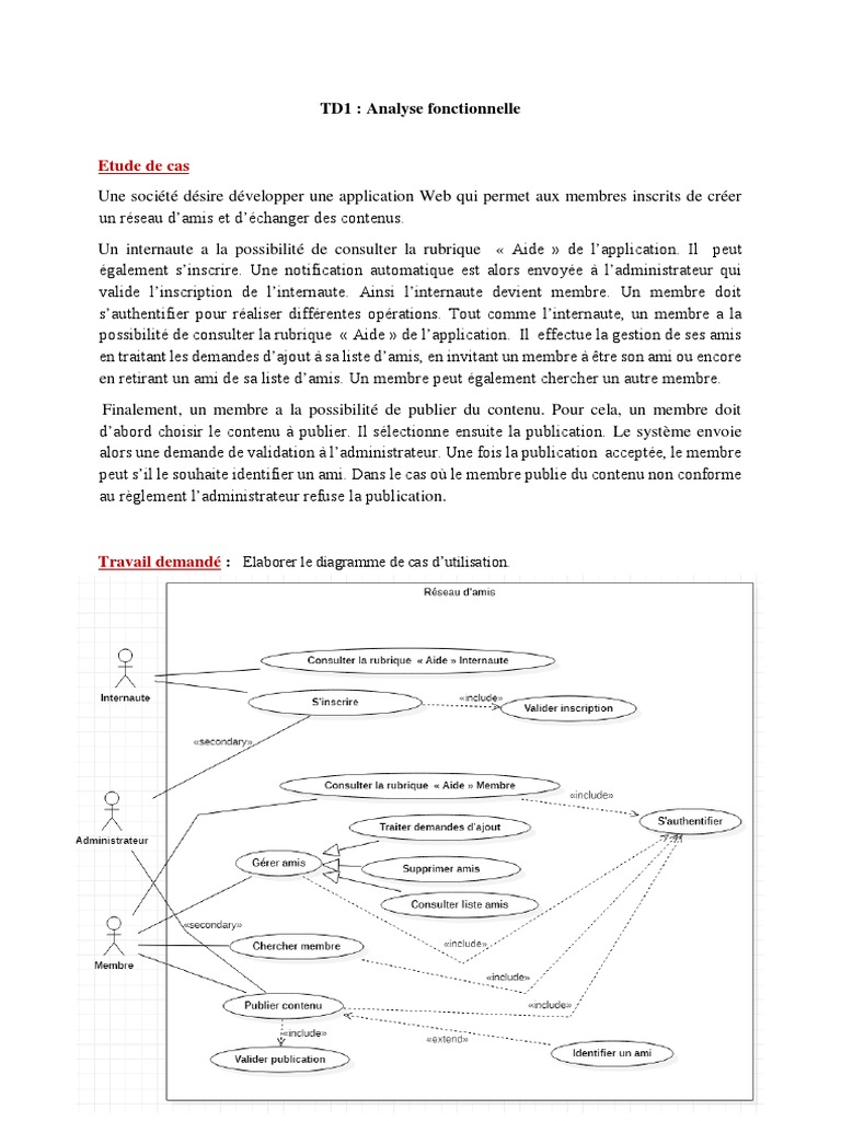 Correction TD1 Diagramme CU | PDF | Vote | Application