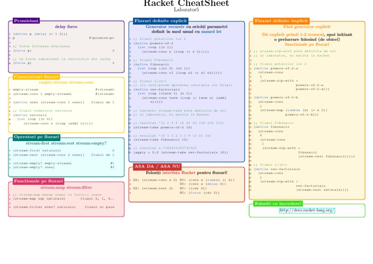 Fluxuri Cheatsheet | PDF | Control Flow | Computer Programming