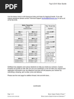 NASM33537 | PDF | Screw | Machining
