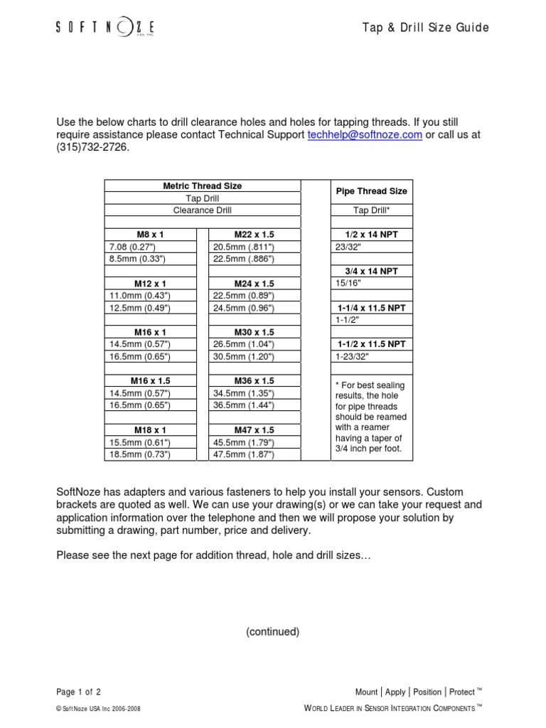 Drill Tap & Hole Size | PDF | Home & Garden