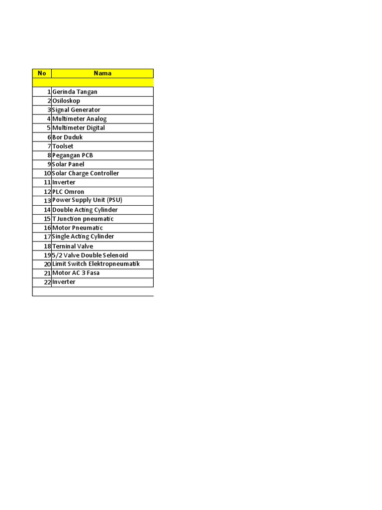 RAB Alat Dan Bahan Jurusan Elektronika (TAV Dan TEI) | PDF | Computers ...