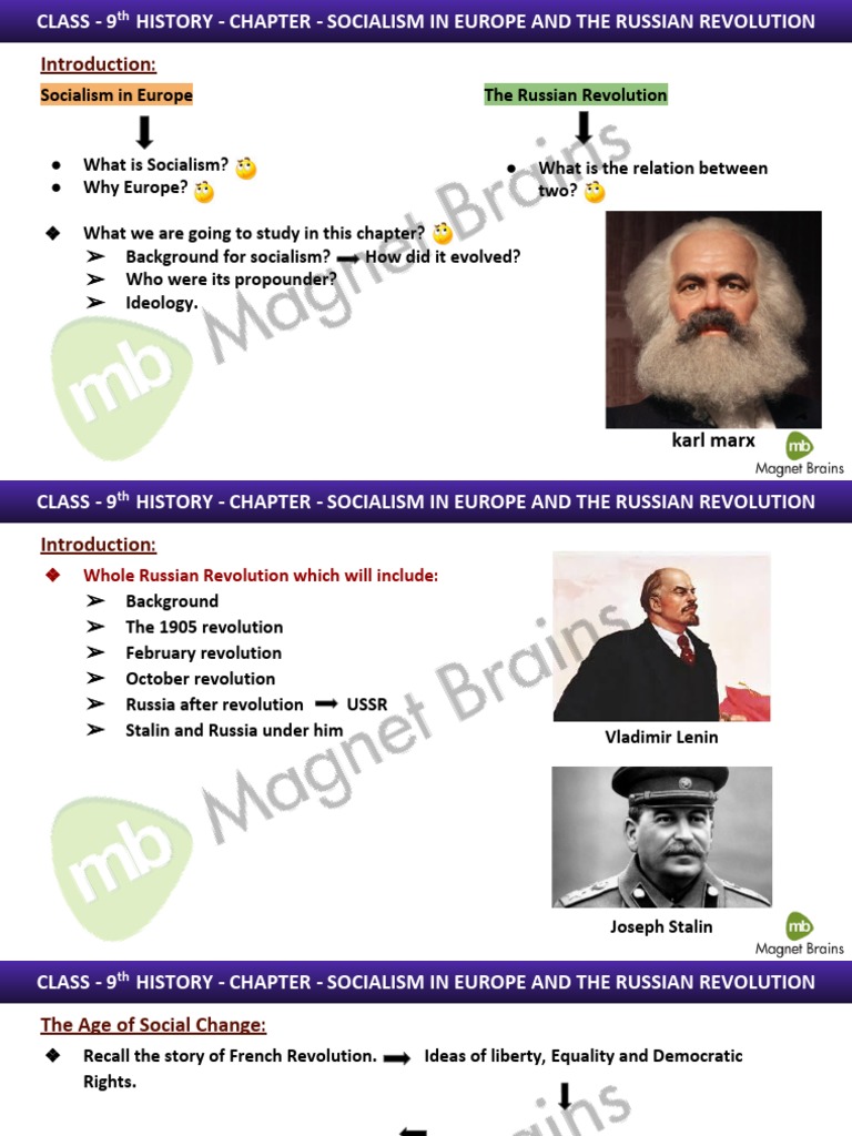 9th History Chapter 2 Socialism in Europe and The Russian Revolution ...