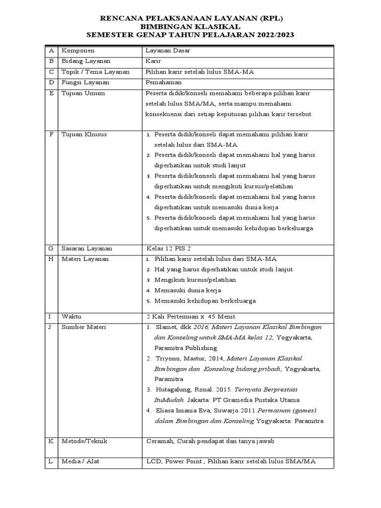 RPL PILIHAN KARIR SETELAH LULUS SMA-MA (Genap) | PDF