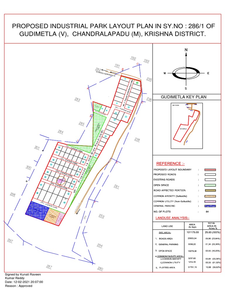 Apiic Gudimetla Ip | PDF
