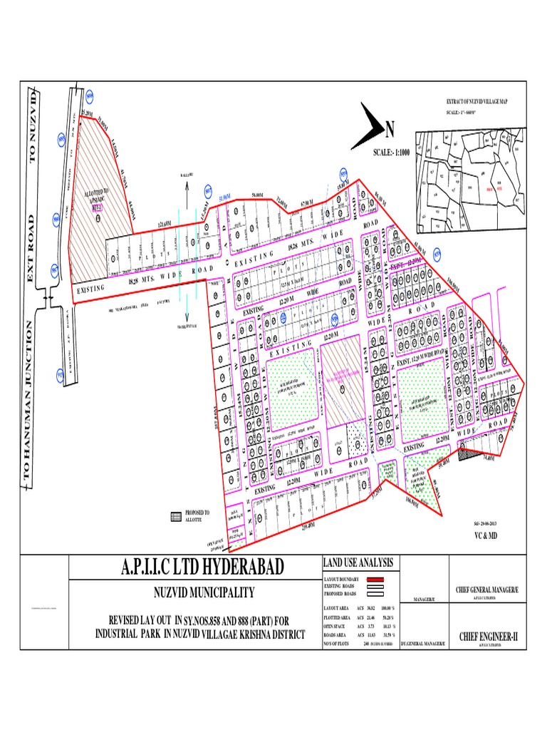 Apiic Nuzivid Ip | PDF