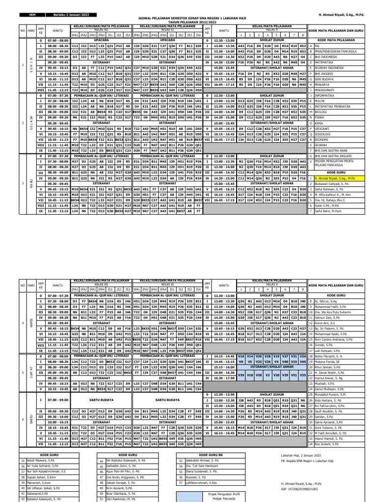 Jadwal KBM Semester Genap TP 2022-2023 Shift - Satria-Mustiadi | PDF Jadwal KBM Semester Genap TP 2022-2023 Shift - Satria-Mustiadi | PDF