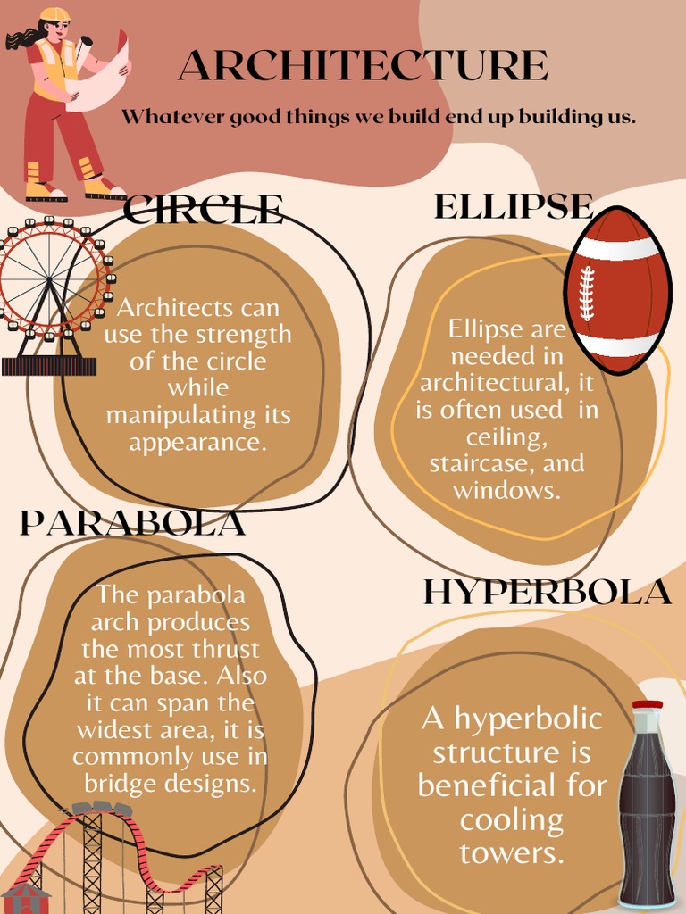 Infographics - Precalculus Template | PDF | Art