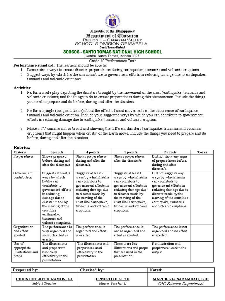 Rubric Grade 10 | PDF | Earthquakes | Tsunami
