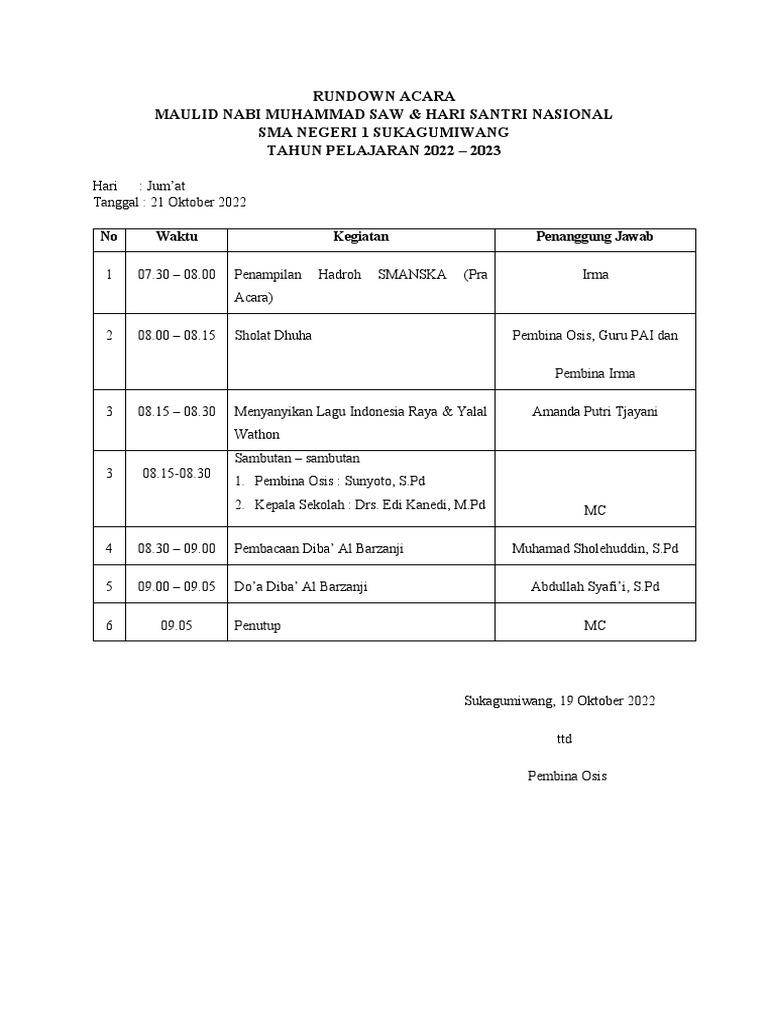 Rundown Acara Maulid & HSN 2022 | PDF