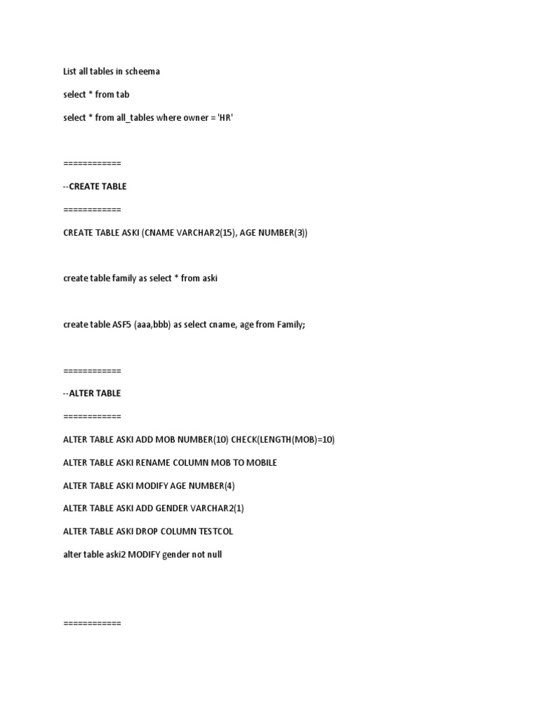 An Overview Of Sql Commands Used To Create Alter Rename Truncate And
