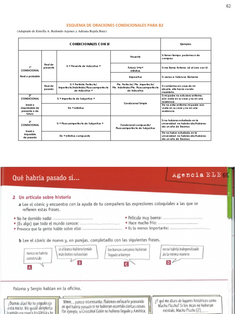 Esquema de Oraciones Condicionales B2 | PDF | Tipología Lingüística ...
