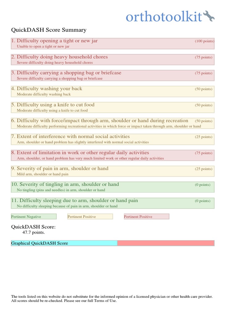 OrthoToolKit QuickDASH Report | PDF | Medical Specialties | Diseases ...