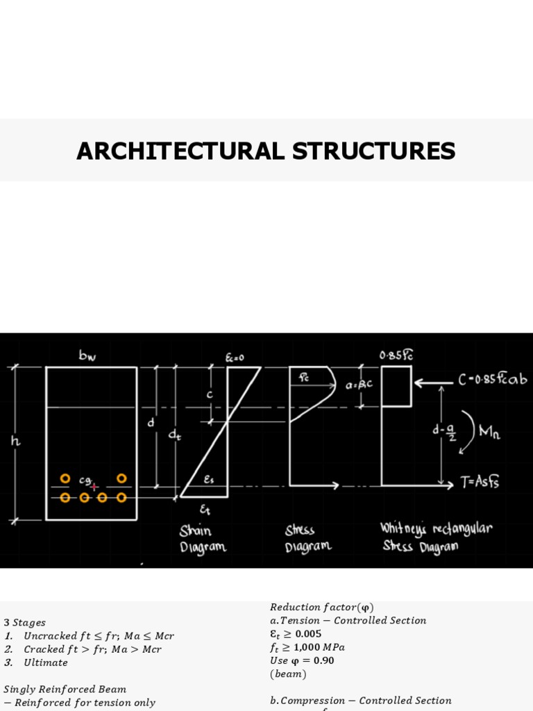 Usd SRB | PDF | Beam (Structure) | Reinforced Concrete