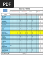 Monthly HSE Performance Report | PDF | Safety | Transport