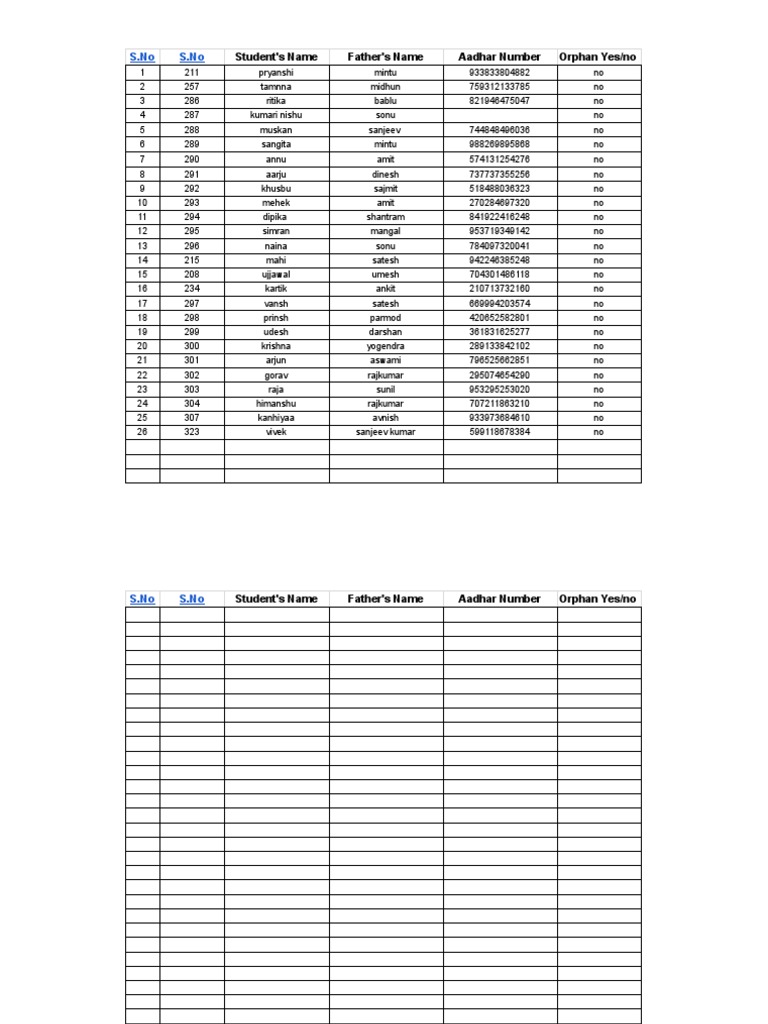 Students Data - Google Sheets | PDF Students Data - Google Sheets | PDF
