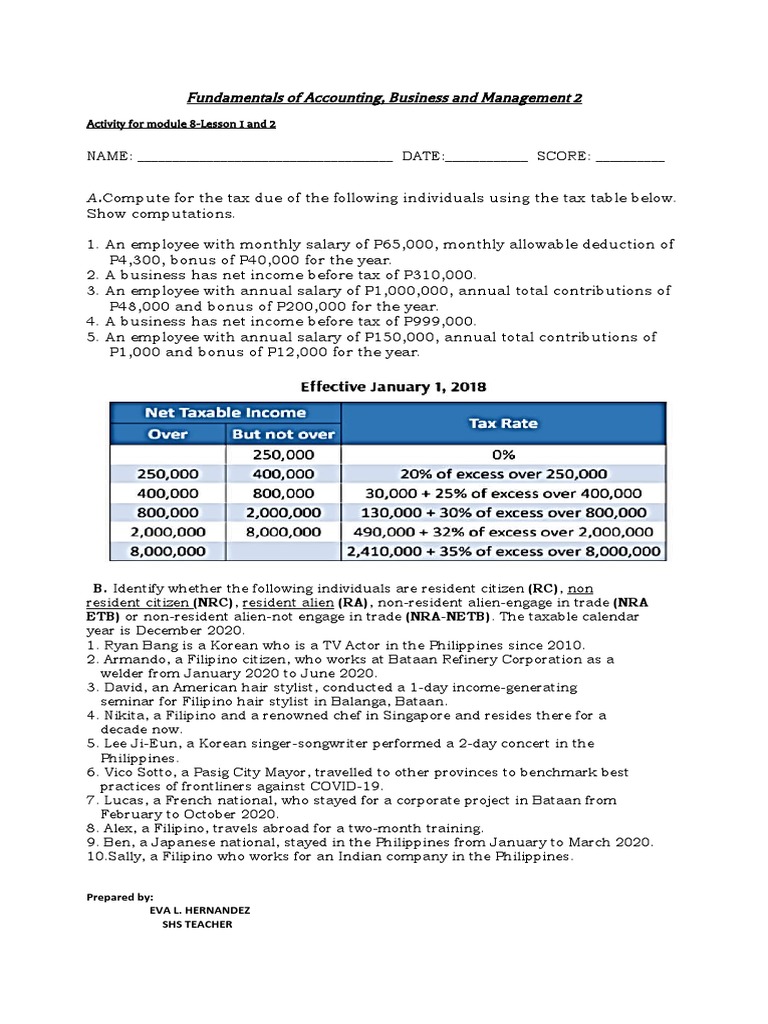 Taxation Activity #1 | PDF