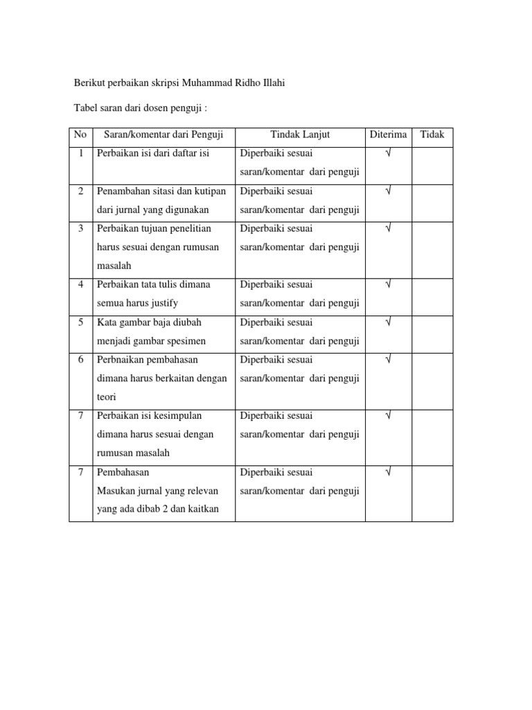 Tabel Perbaikan Skripsi RI | PDF