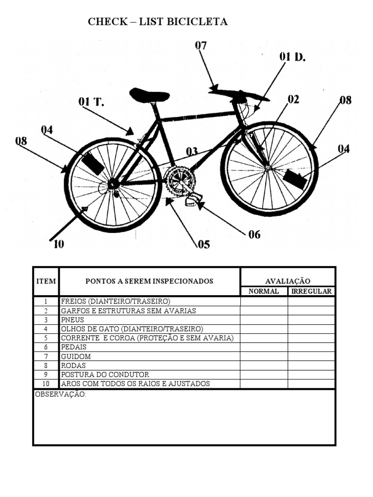 Checklist de inspeção para bicicletas: dez itens essenciais para ...
