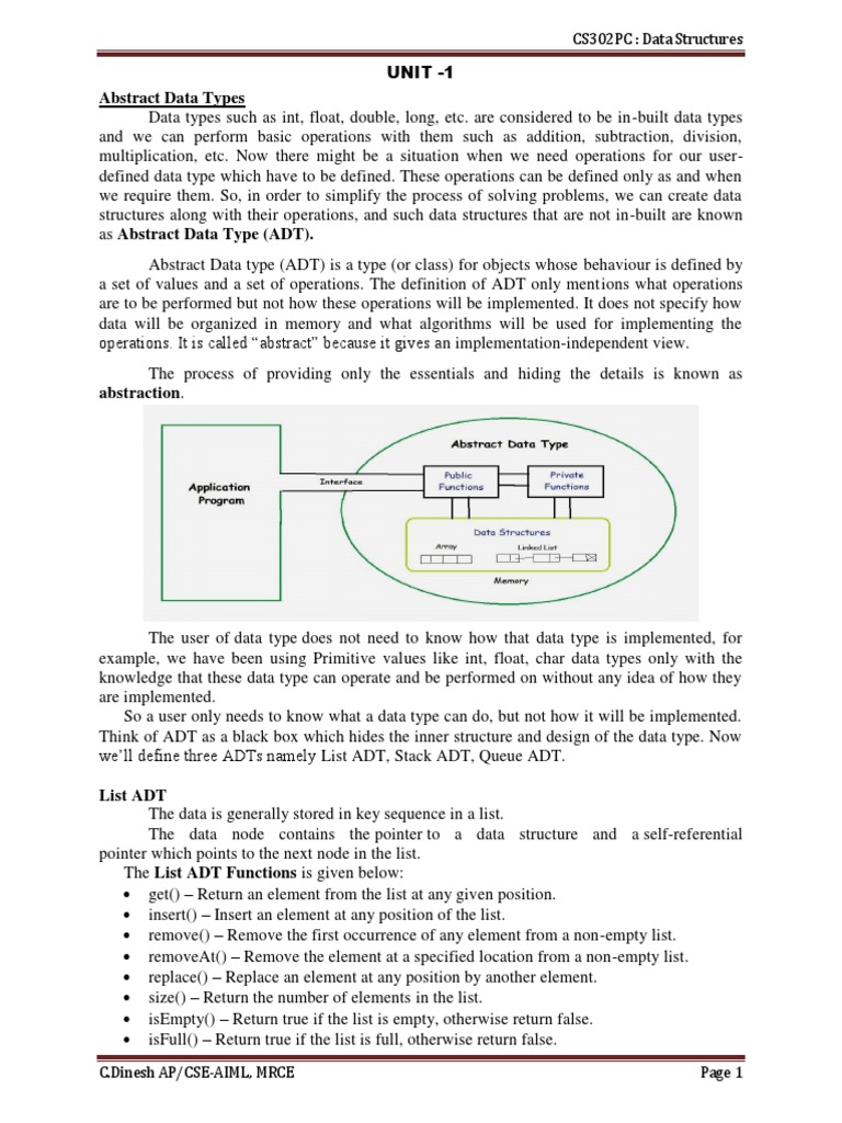 Unit 1 Data Structures Pdf Queue Abstract Data Type Data Type