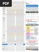 NEWS2 Chart | PDF | Blood Pressure | Pulmonology