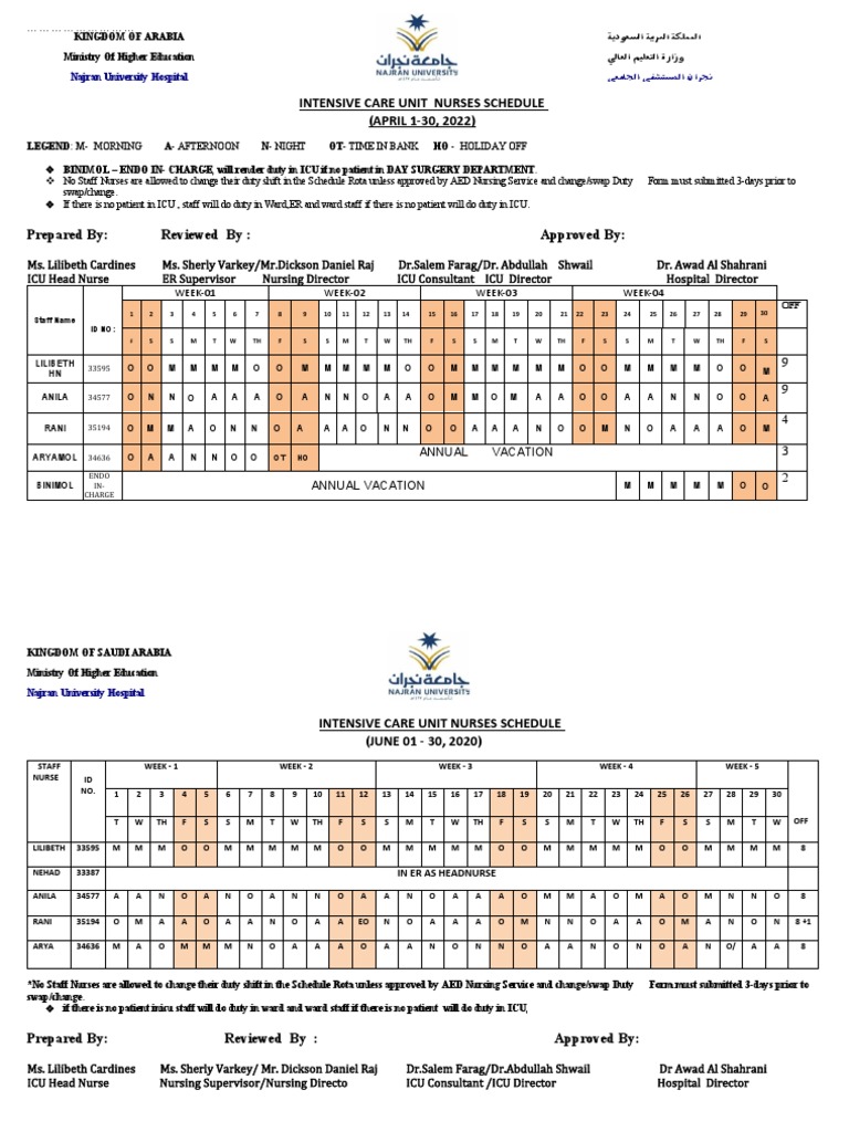 Icu Staff Schedule - April 2022 | PDF | Intensive Care Unit | Nursing