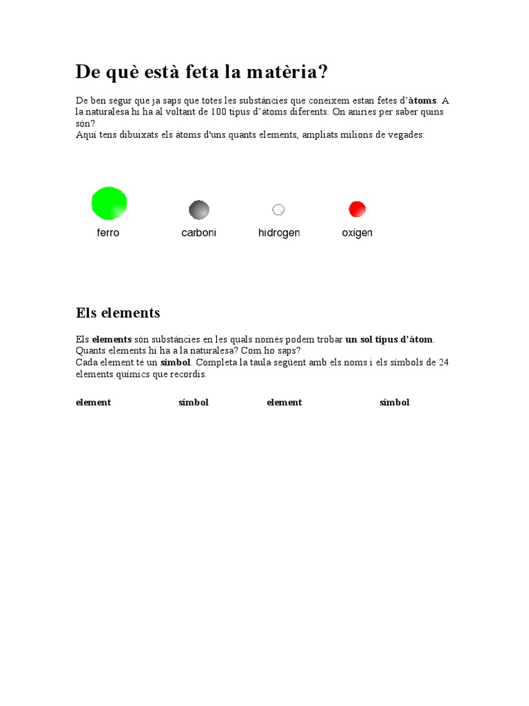 Elements I Compostos | PDF