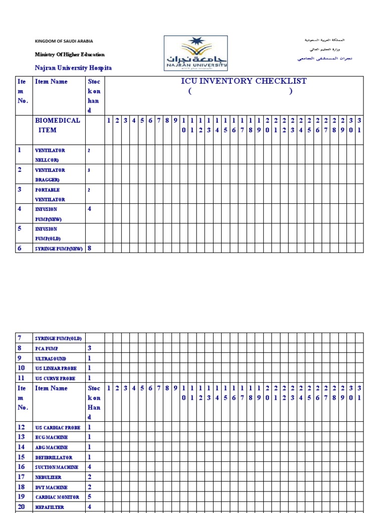 ICU Equipment Inventory Checklist | PDF | Surgical Suture | Medical ...