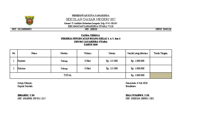 Tanda Terima Cat Kelas | PDF