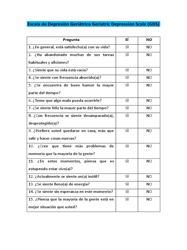 Escala de Depresión Geriátrica Geriatric Depression Scale (GDS) | PDF