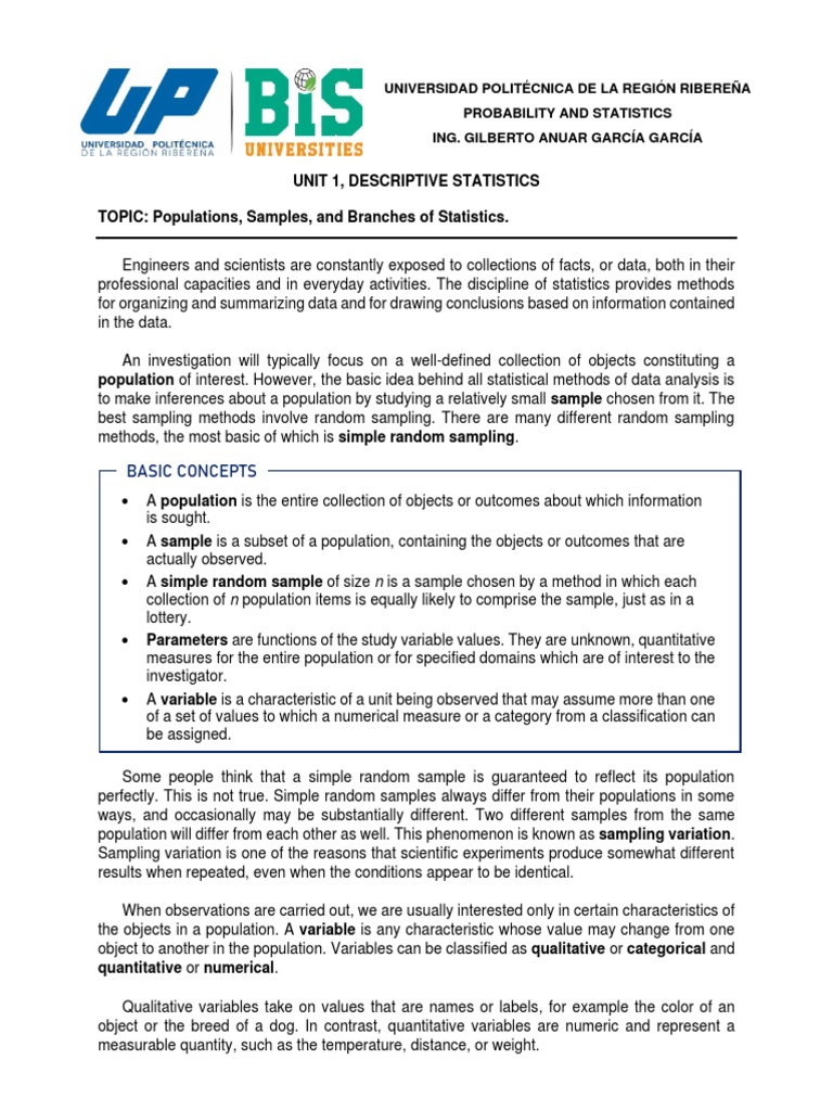 Ch1 Populations Samples And Branches Of Statistics Pdf