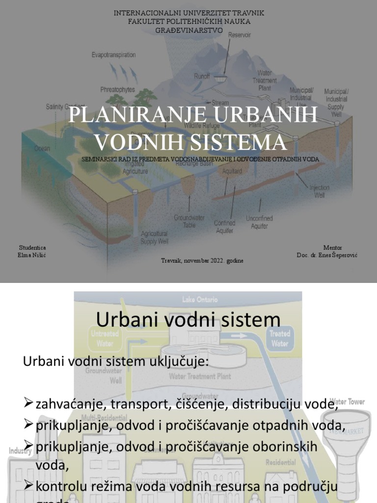 Planiranje Urbanog Vodnog Sistema | PDF