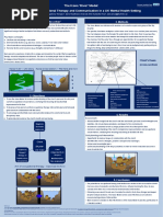 KELS Assessment Score Sheet Guide | PDF