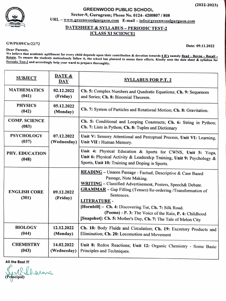 Datesheet & Syllabus - Periodic Test-2: (Friday) LITERATURE | PDF ...
