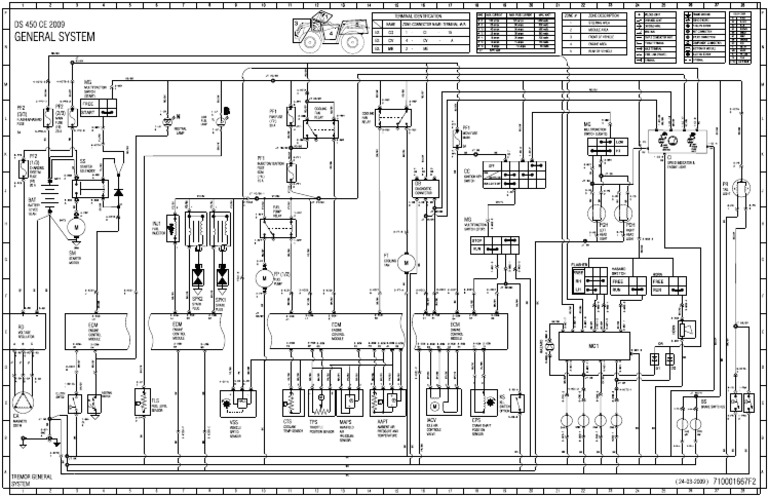 DS450 CE 2009 Wiring Diagram | PDF