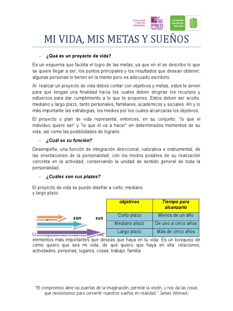 Mi Vida Mis Metas y Mis Sueños Julio 2015 | PDF | Iniciativa empresarial