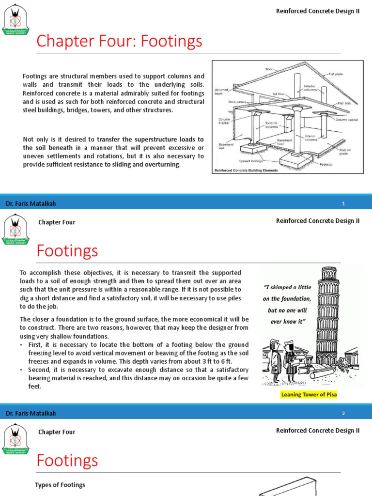 Types and Design of Footings | PDF | Foundation (Engineering ...